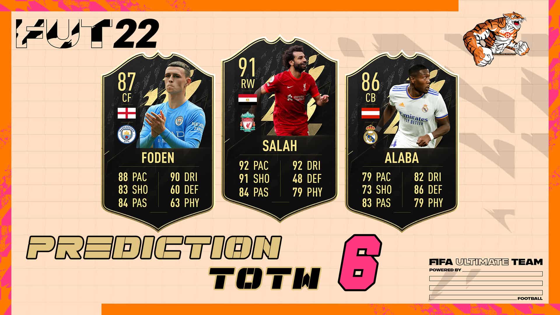 Fifa 22 Totw 6 Predicción Del Nuevo Equipo De La Semana